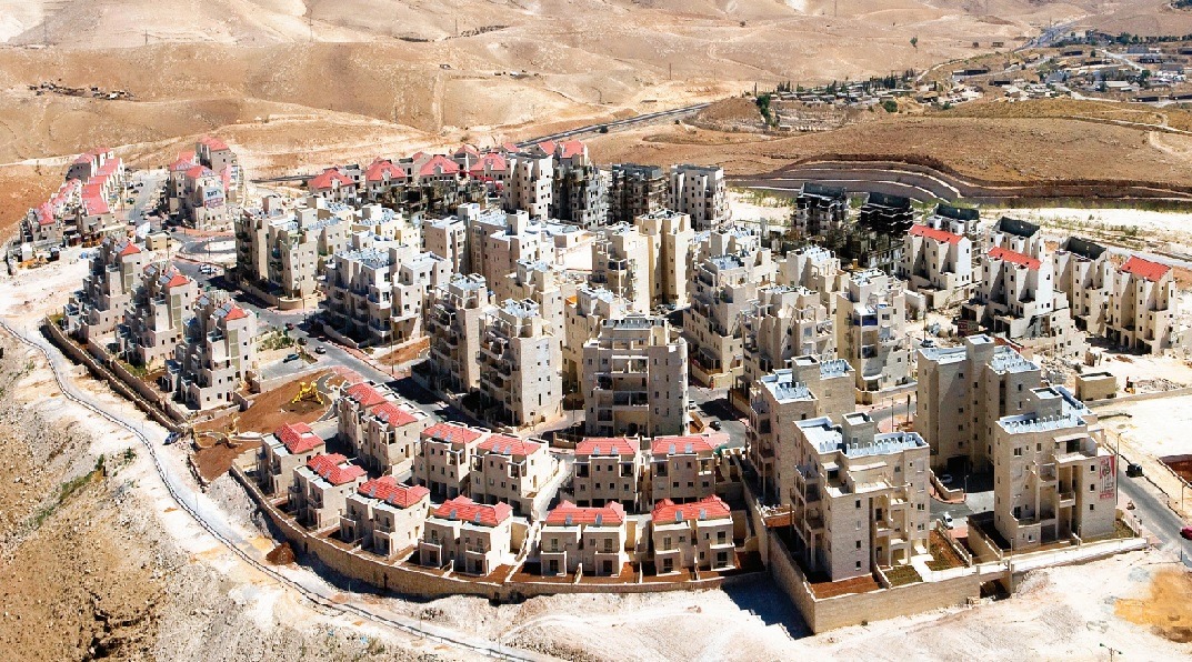 Ma’ale Adumim, Israel - Access